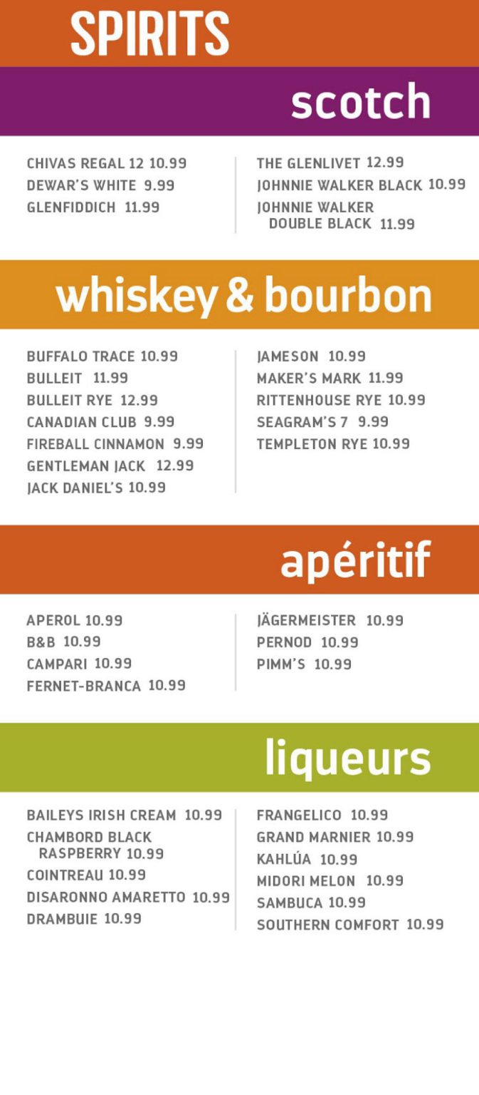 Royal Caribbean Rhapsody of the Seas Bars (With Menus and Prices ...