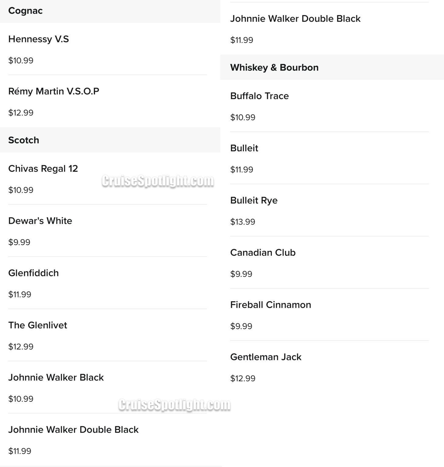 Royal Caribbean Allure of the Seas Bars (With Menus and Prices ...